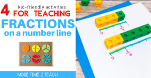 Understanding Fractions On A Number Line - More Time 2 Teach