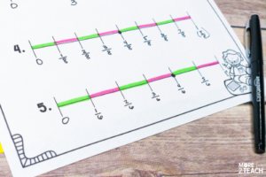 Understanding Fractions On A Number Line - More Time 2 Teach